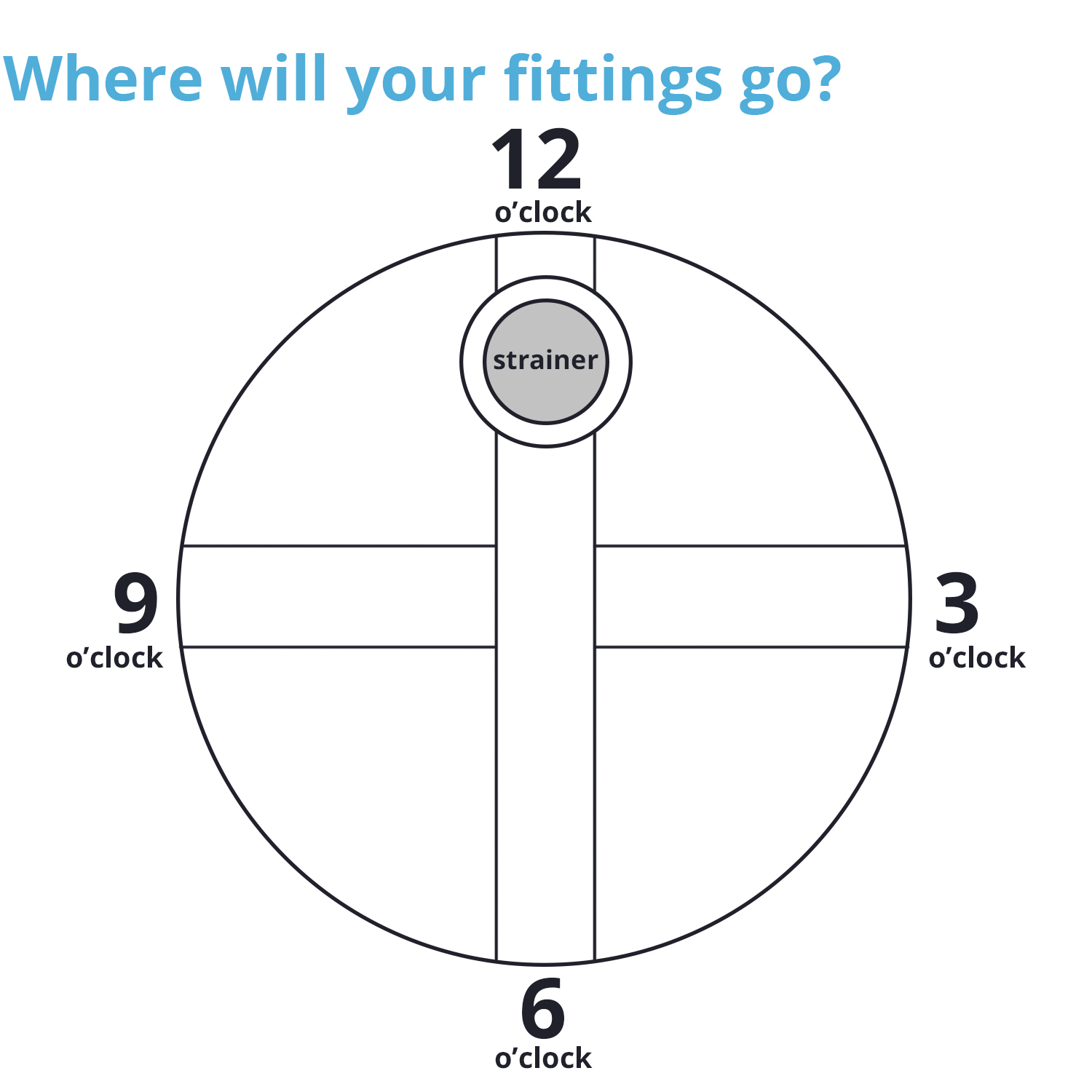15,000L Round Water Tank - Polyworld