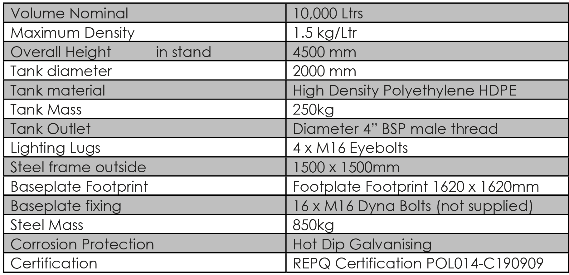 Microsoft Word - Volume Nominal.docx - Polyworld