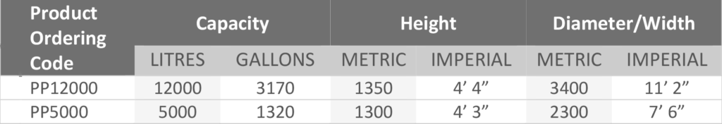 Open Top Stackable Water Tanks - Polyworld